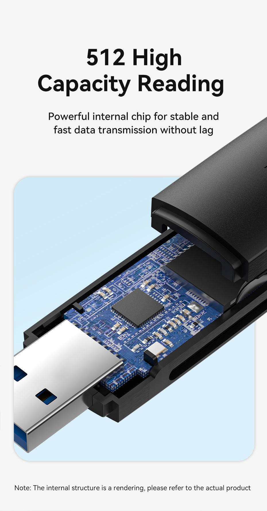 Vention Card Reader USB 3.0 Type C 512GB Fast Transmission 2 in 1 SD ...