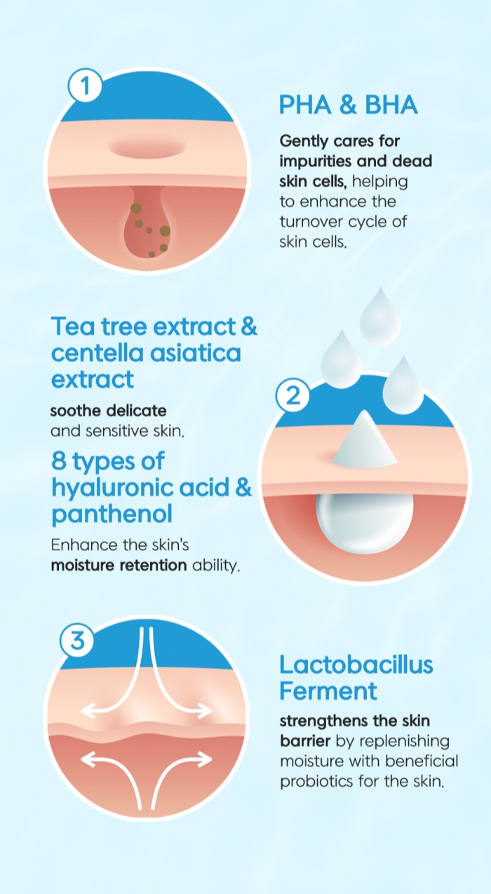 WONJIN EFFECT HYDRO VIAL TONER PAD + AC-LESS CREAM | Shopee Singapore