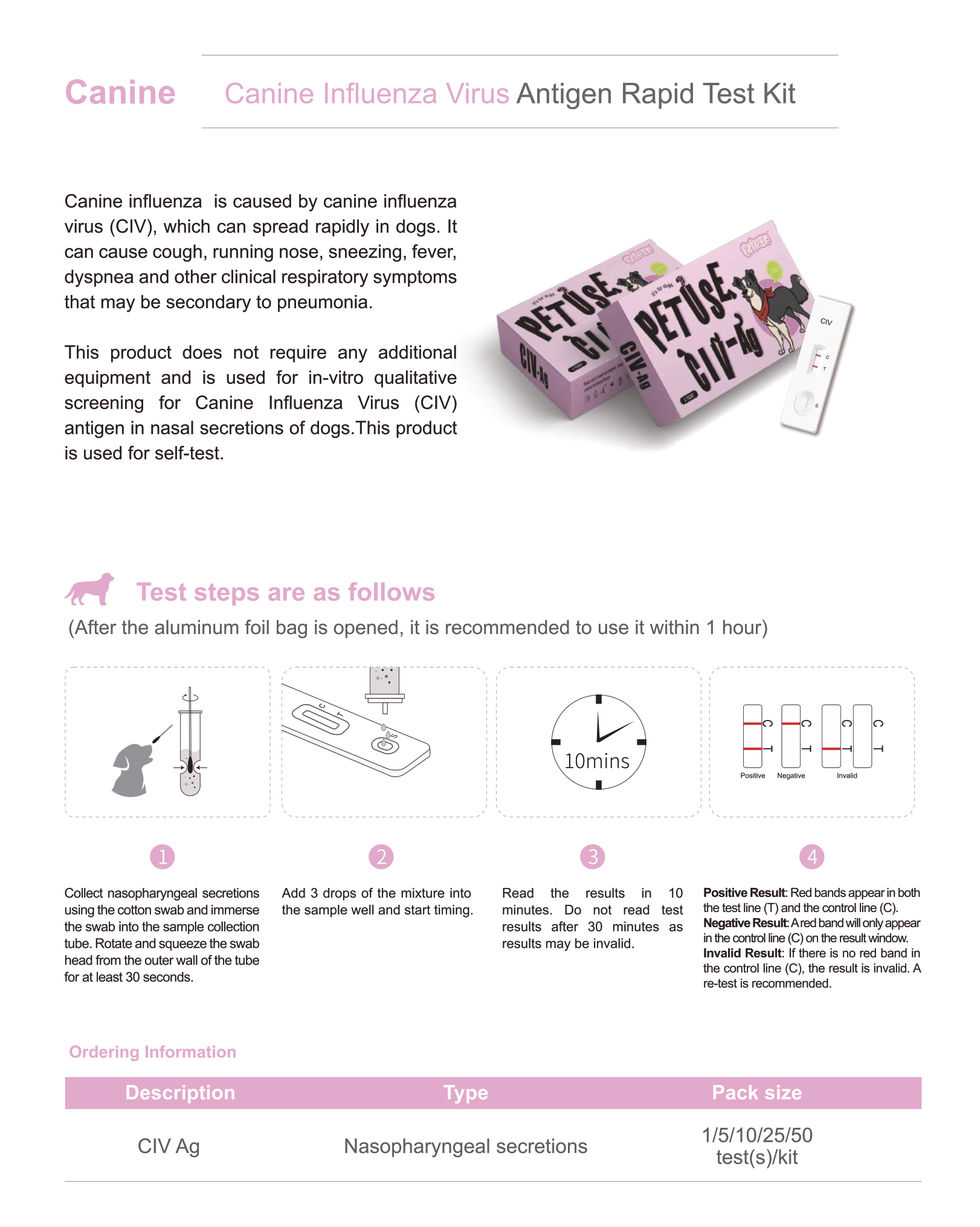 Canine Coronavirus CCOV/Distemper Virus CDV/Influenza Virus CIV ...