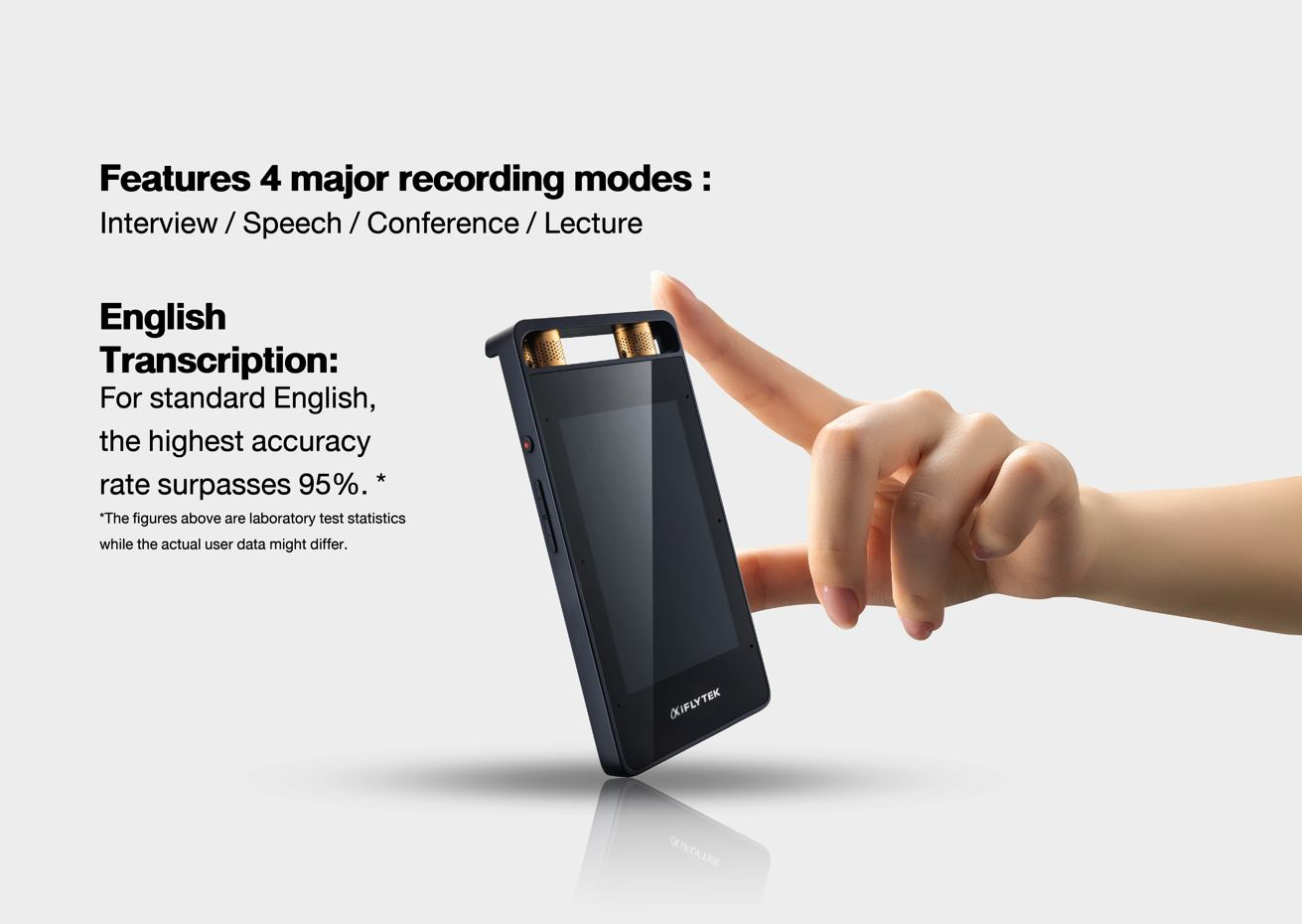 IFLYTEK Smart Recorder Pro - Multi-language Smart Speech to text ...