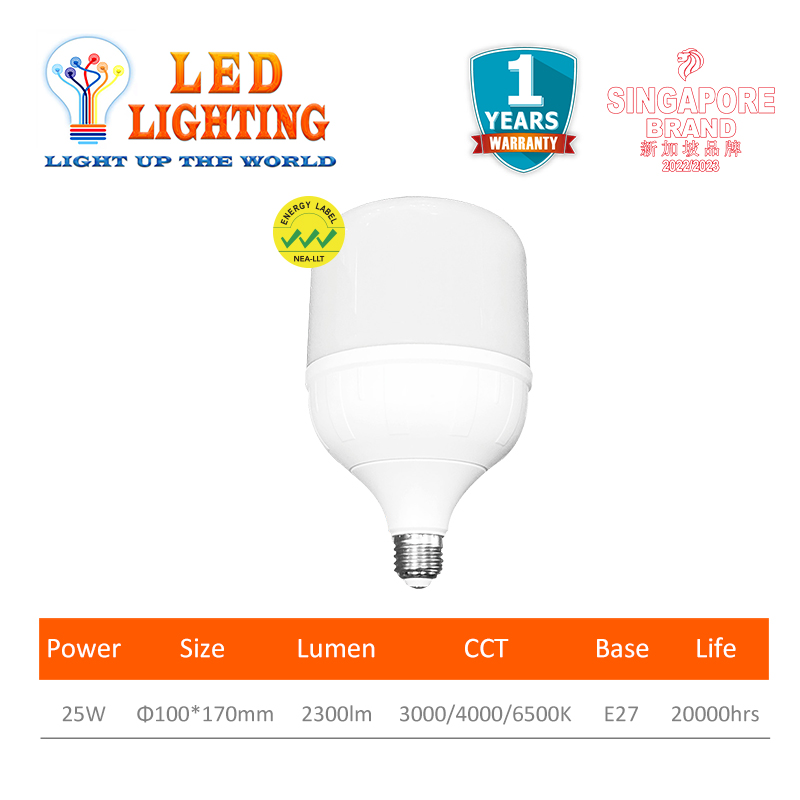 High Quality LED Bulb Lamp E27 220V 25W 35W 45W High Brightness ...