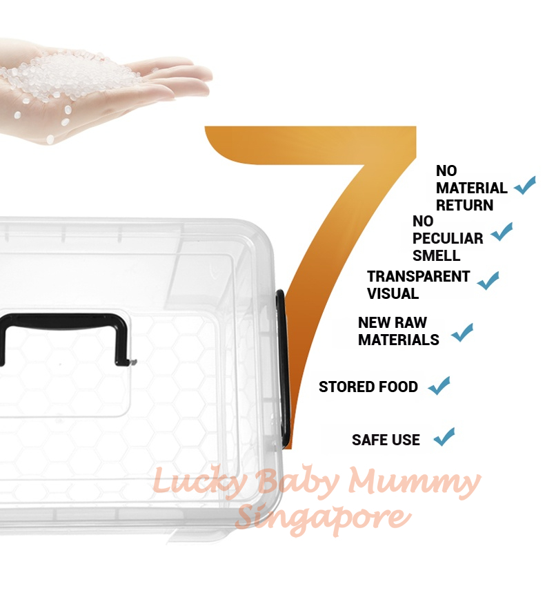 Transparent Multi-Use Mini Storage Box / Plastic Storage Container With ...
