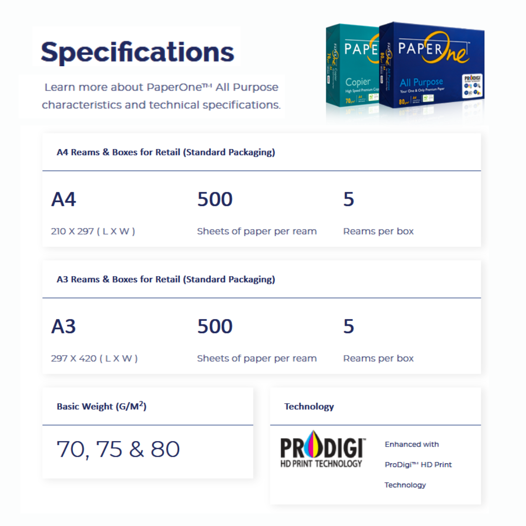 PaperOne Printing Paper, Copier Paper, A4 Paper, A3, A5 Paper, 70gsm, 80gsm Copy Paper. | Shopee ...