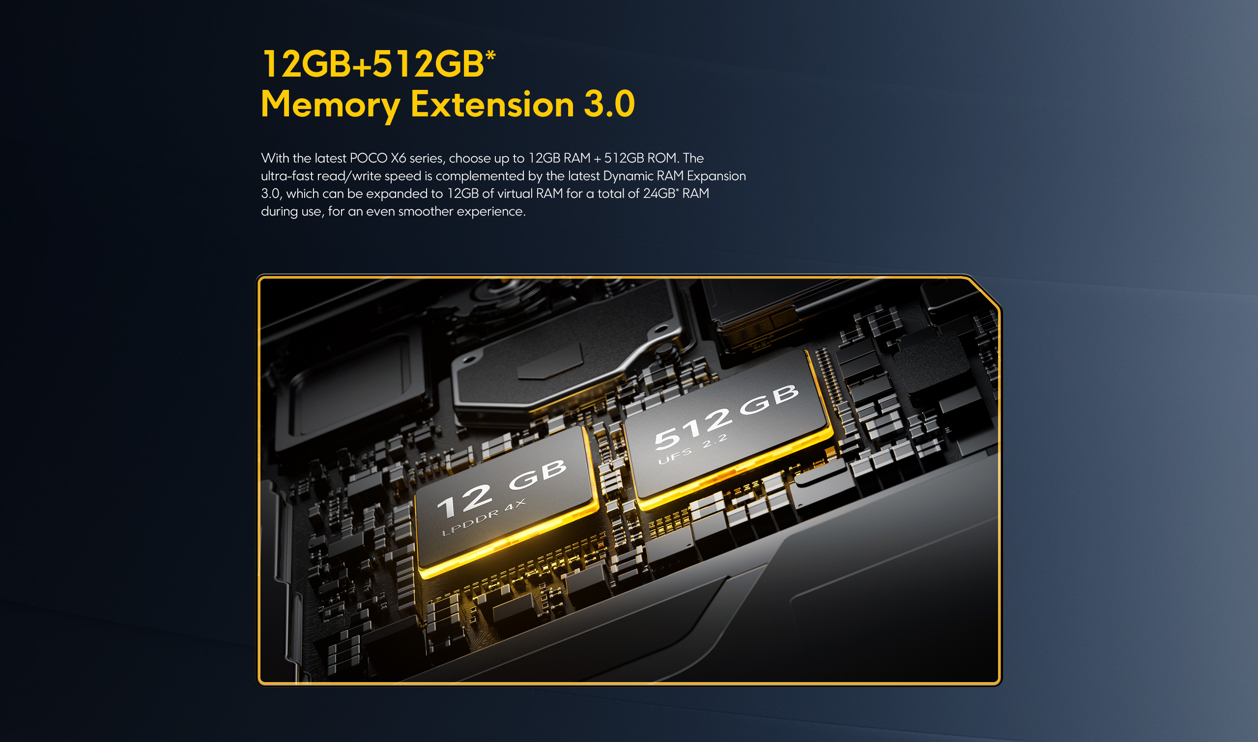POCO X6 5G powered by Snapdragon® 7s Gen 2 8+256G/12+256G/12+512G ...