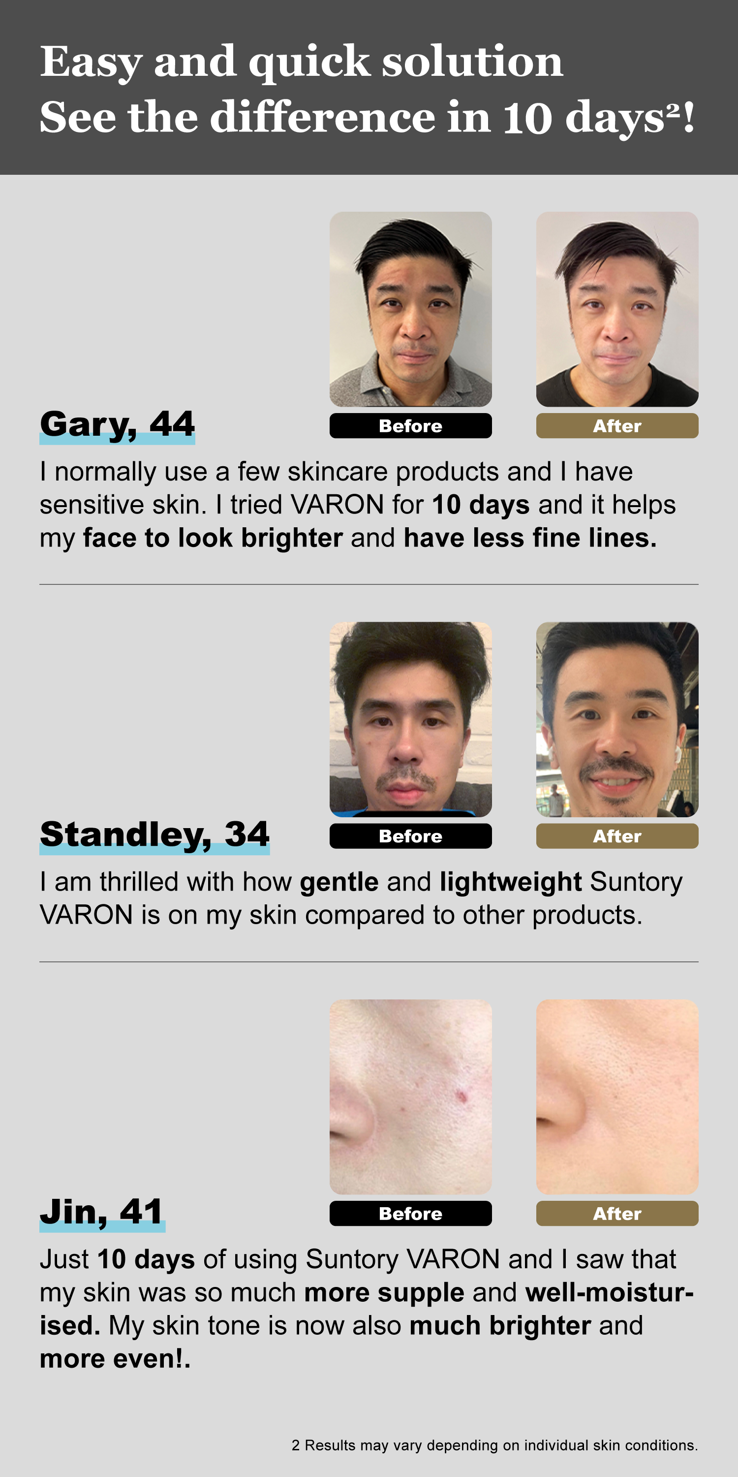 SUNTORY VARON All-in-One Men's Skin Care Essential for Dry & Oil Skin ...