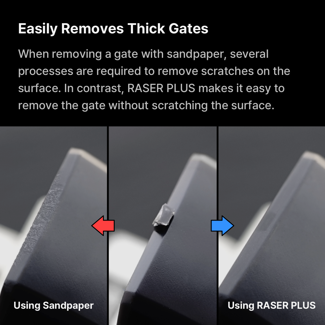 [GUNPRIMER] Raser Plus - Heavy Duty Gate Remover (R-GR-P1) /Raser+ ...