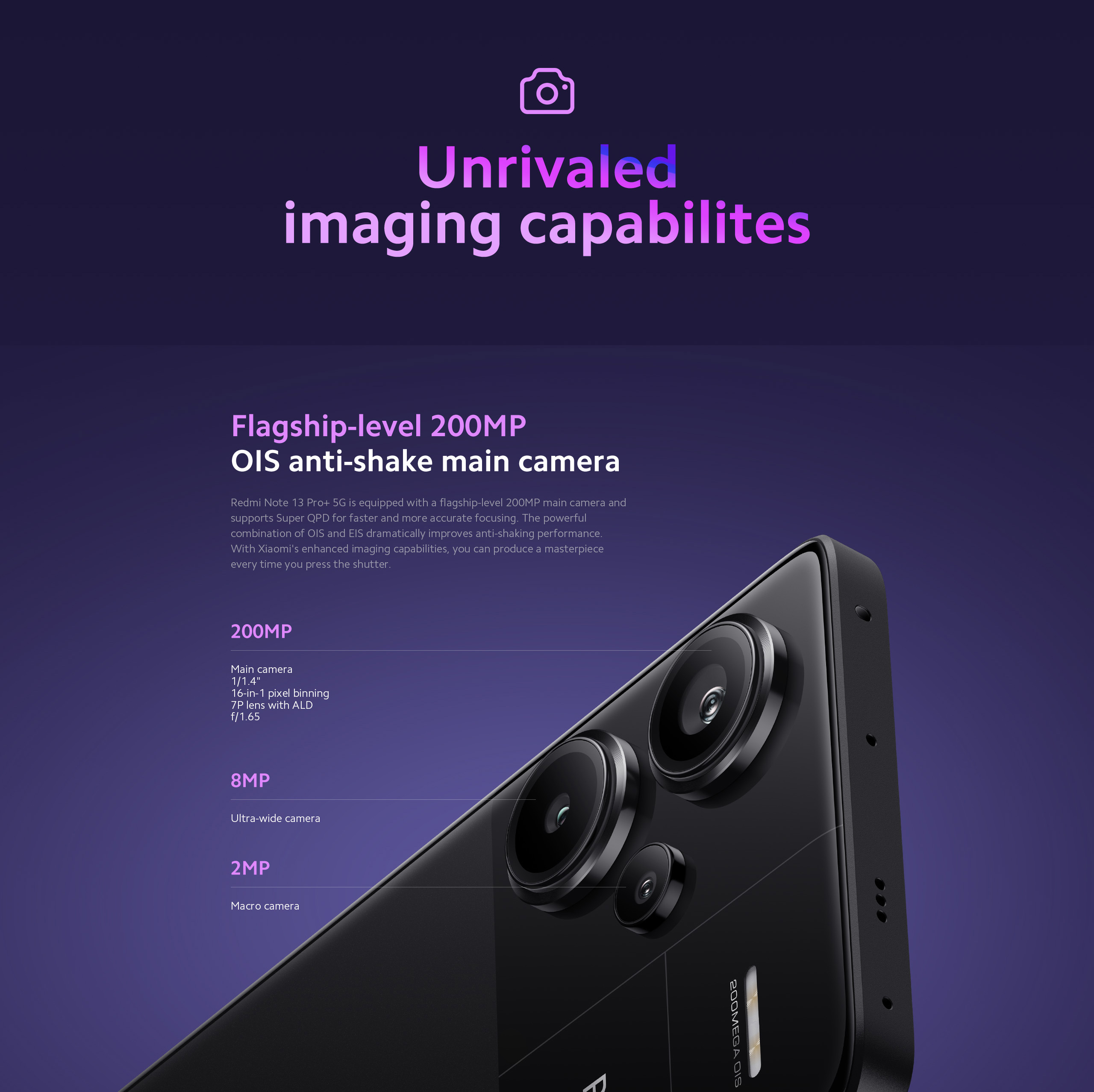 Xiaomi Redmi Note 13 Pro+ 5G 8+256GB/12+512GB | 1Year local warranty ...