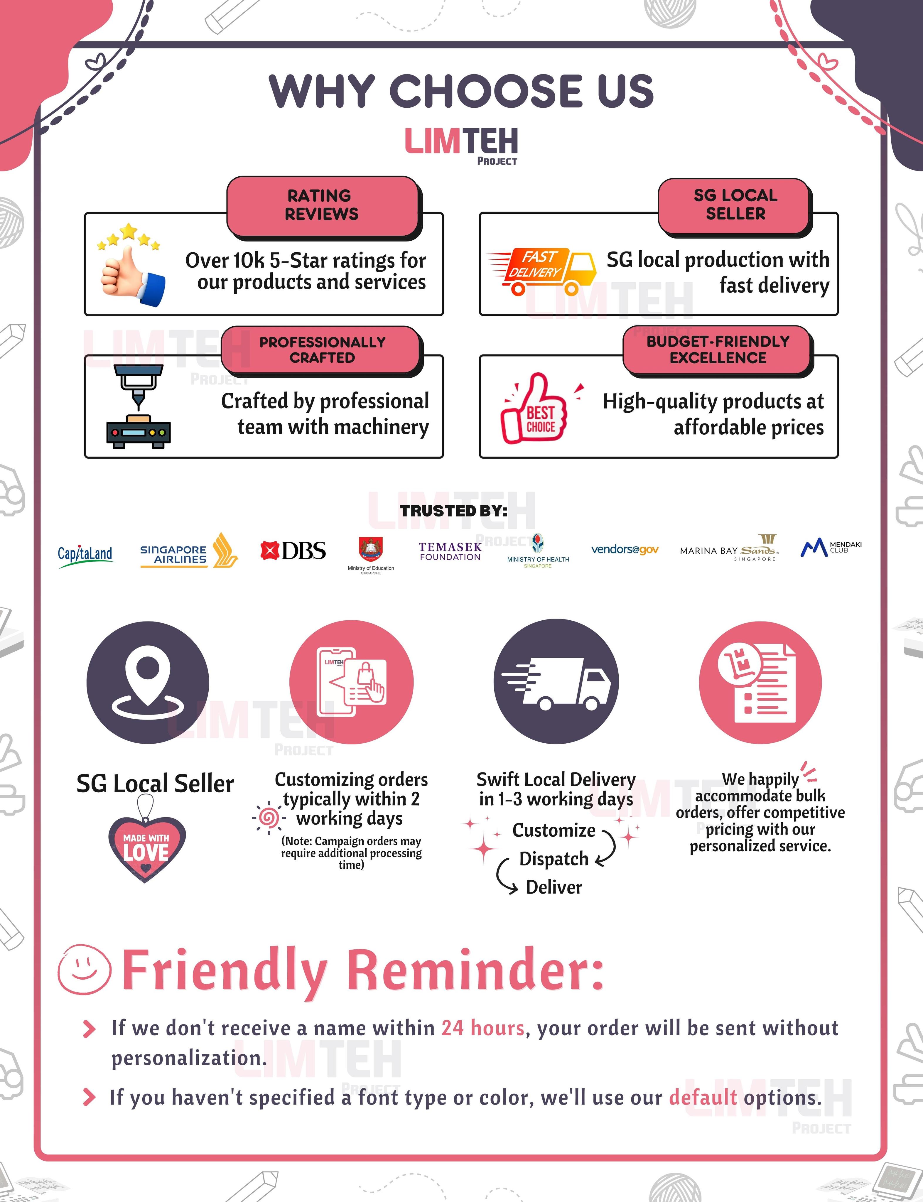 Personalised handphone stand Customised phone holder | Farewell Gifts ...