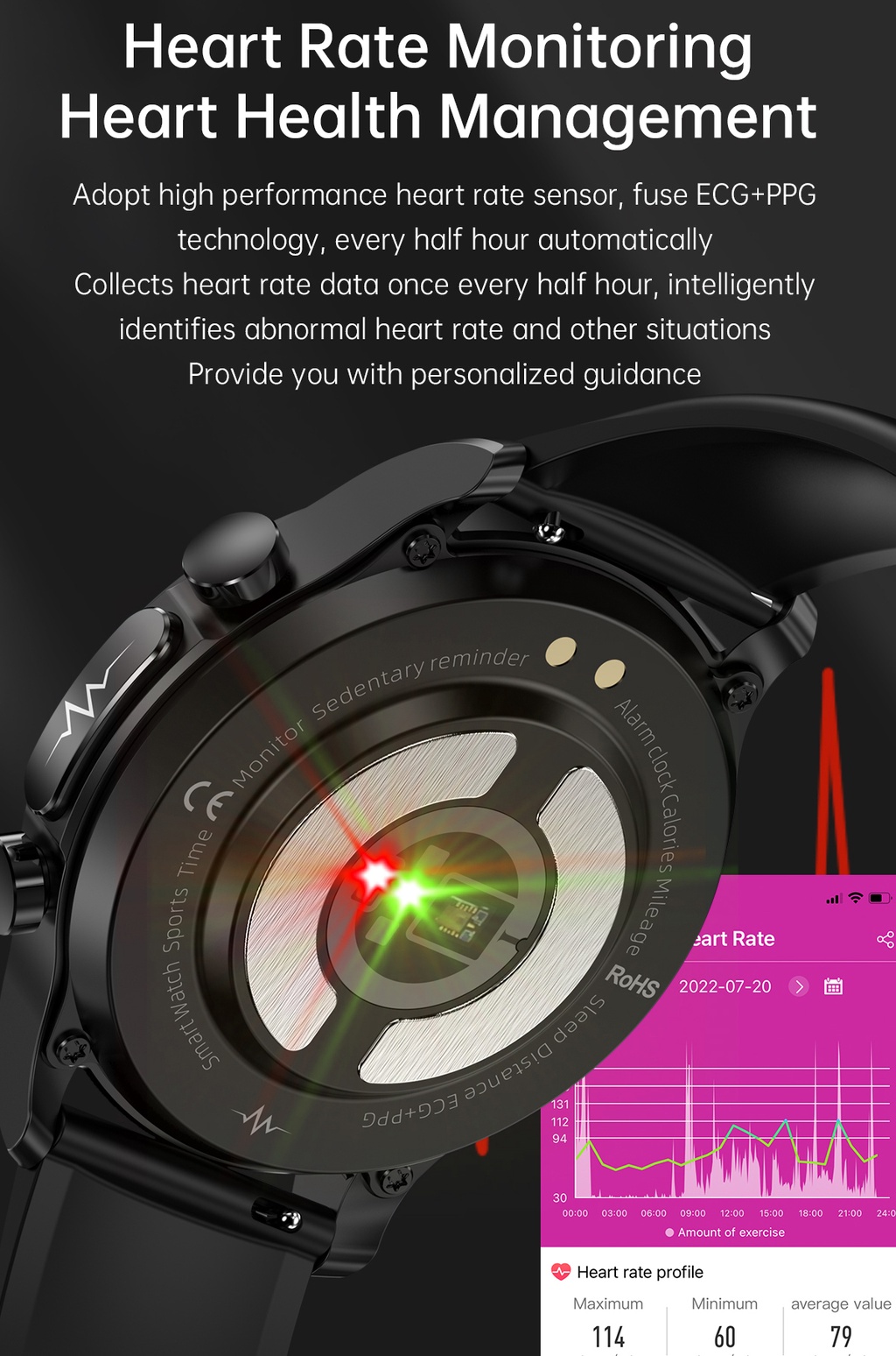 New Cardiac Blood Glucose High End Smart Health Watch Temperature ECG ...