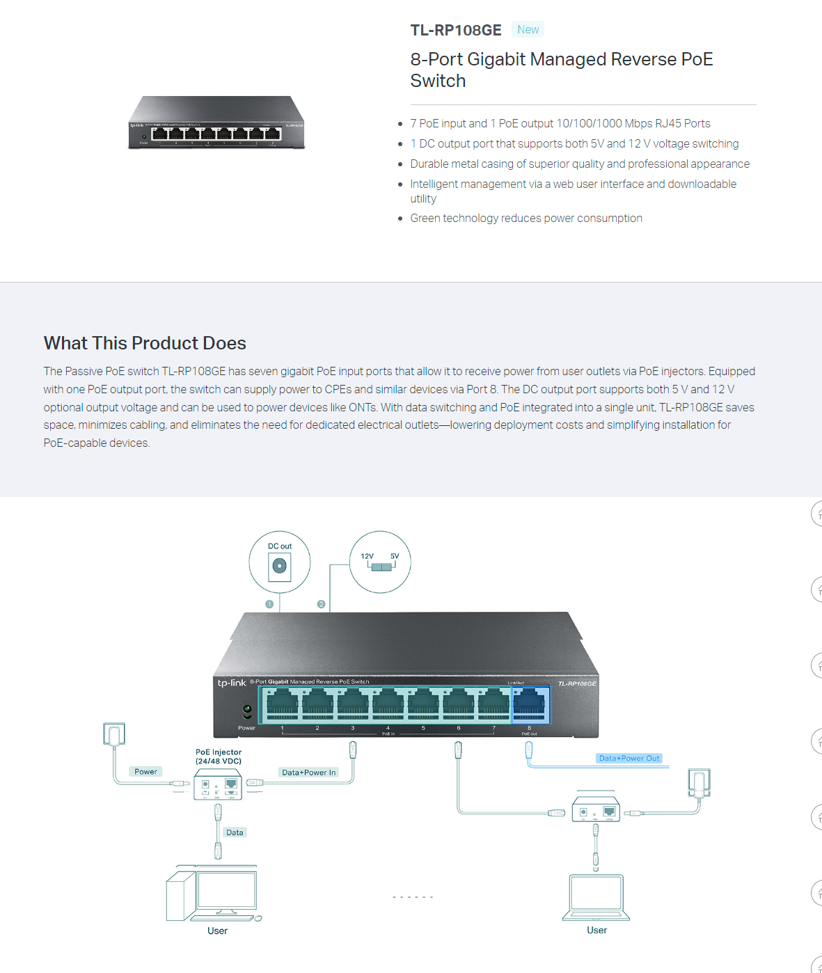 TP-Link TL-RP108GE 8-Port Gigabit Managed Reverse PoE Switch | Shopee ...