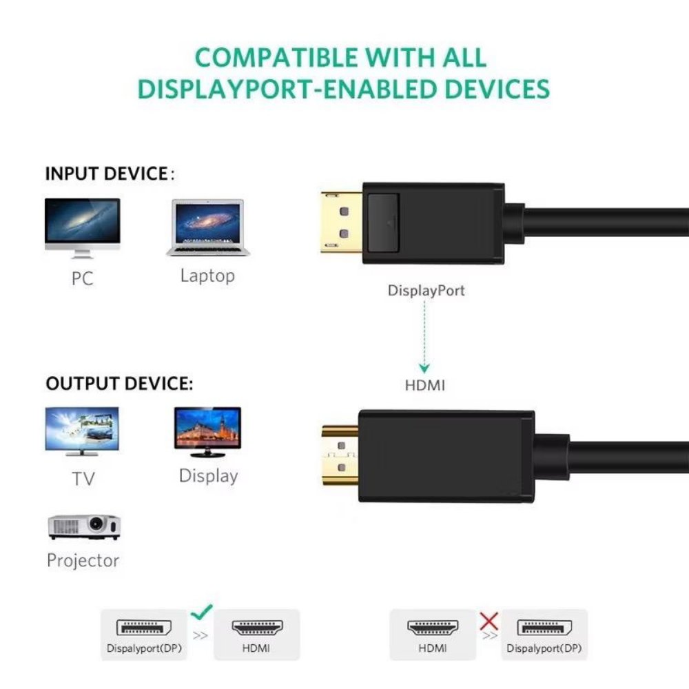 (SG) GenTech DisplayPort 1.4 to HDMI 2.1 Cable | 4K120Hz UHD HD ...