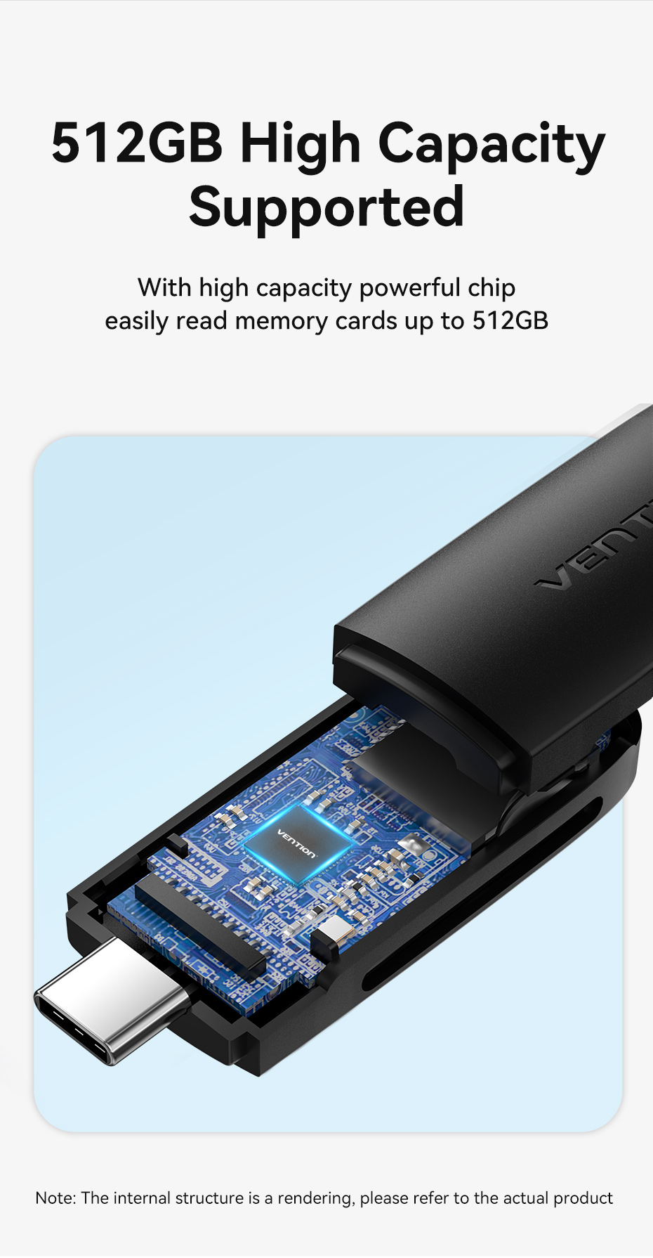 Vention Card Reader USB 3.0 Type C 512GB Fast Transmission 2 in 1 SD ...