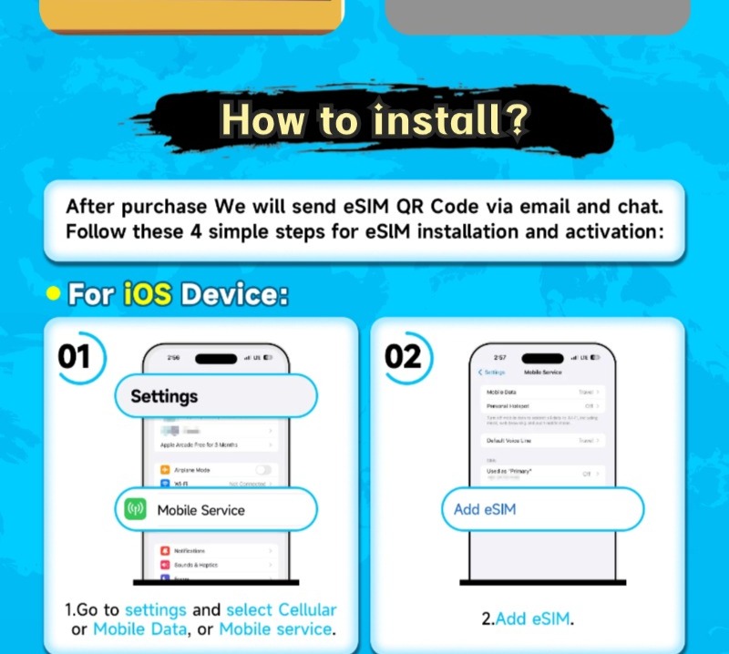 SCT China & Hong Kong & Macau eSIM 5G 1-30 Days 1-50GB Unlimited Data eSIM China eSIM Send in ...