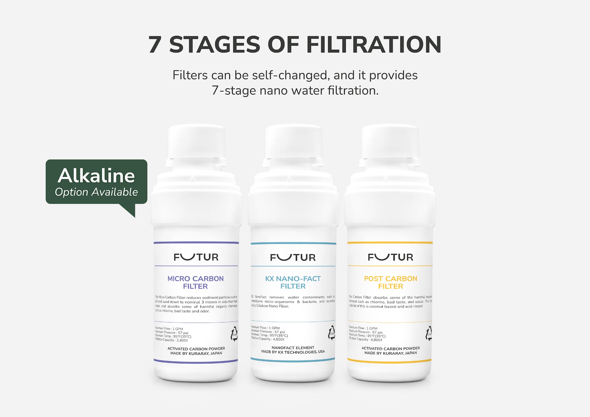 NOVA Water Purifier | Shopee Singapore