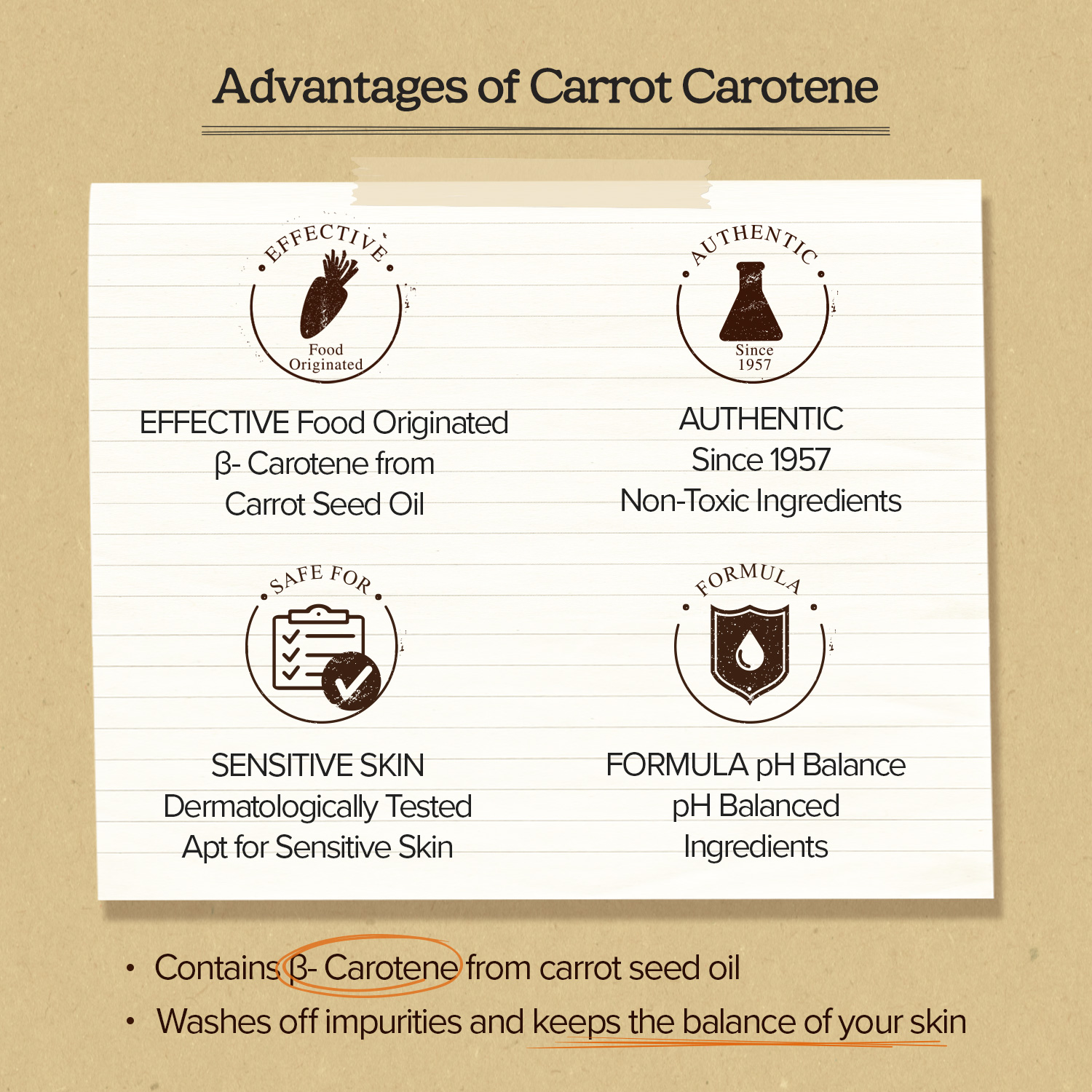 [SKINFOOD Official] Carrot Carotene Balancing Cleansing Foam 150ml ...