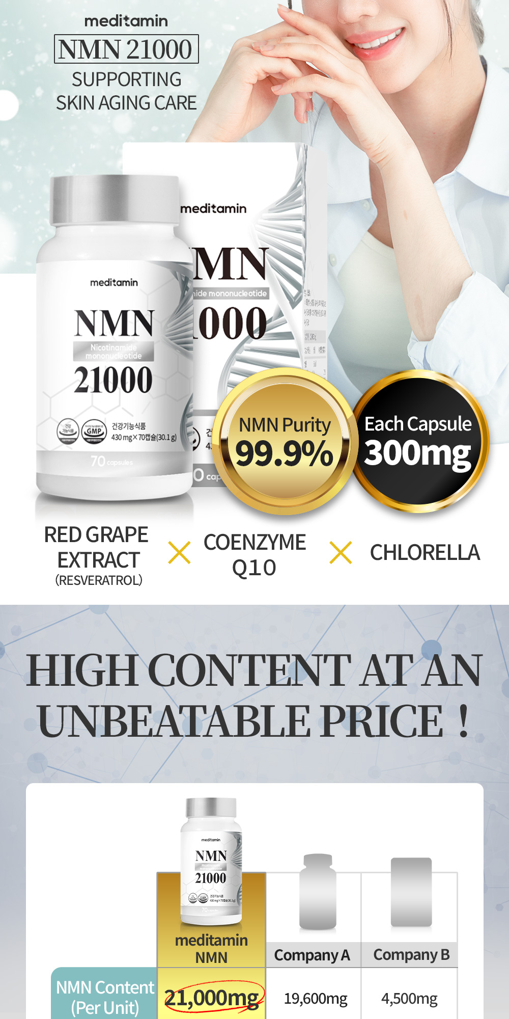 [Slimplanet] NMN21000 : Anti-Aging Supplement with 300mg NMN, CoQ10 & Resveratrol (70-Day Supply ...