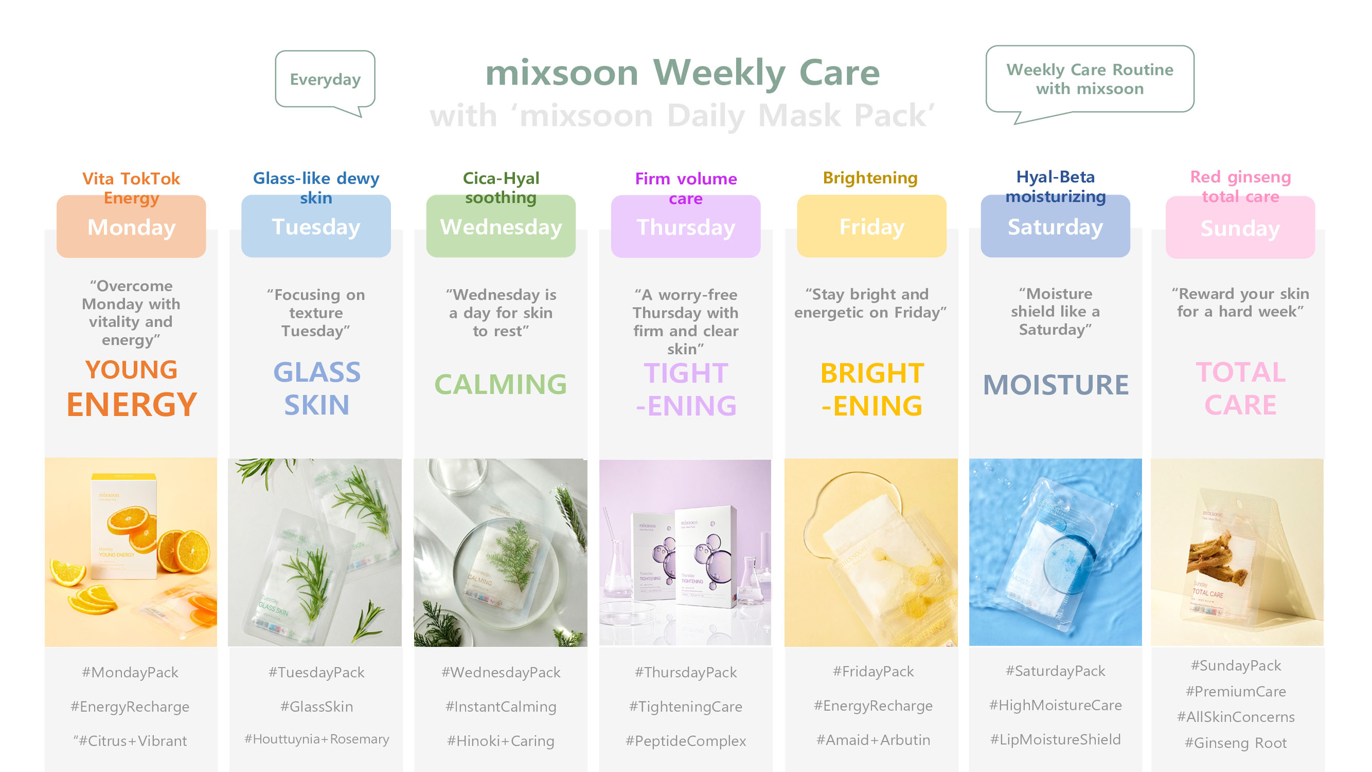 mixsoon Mask Sheet Collection - Hydrating, Soothing, Brightening ...