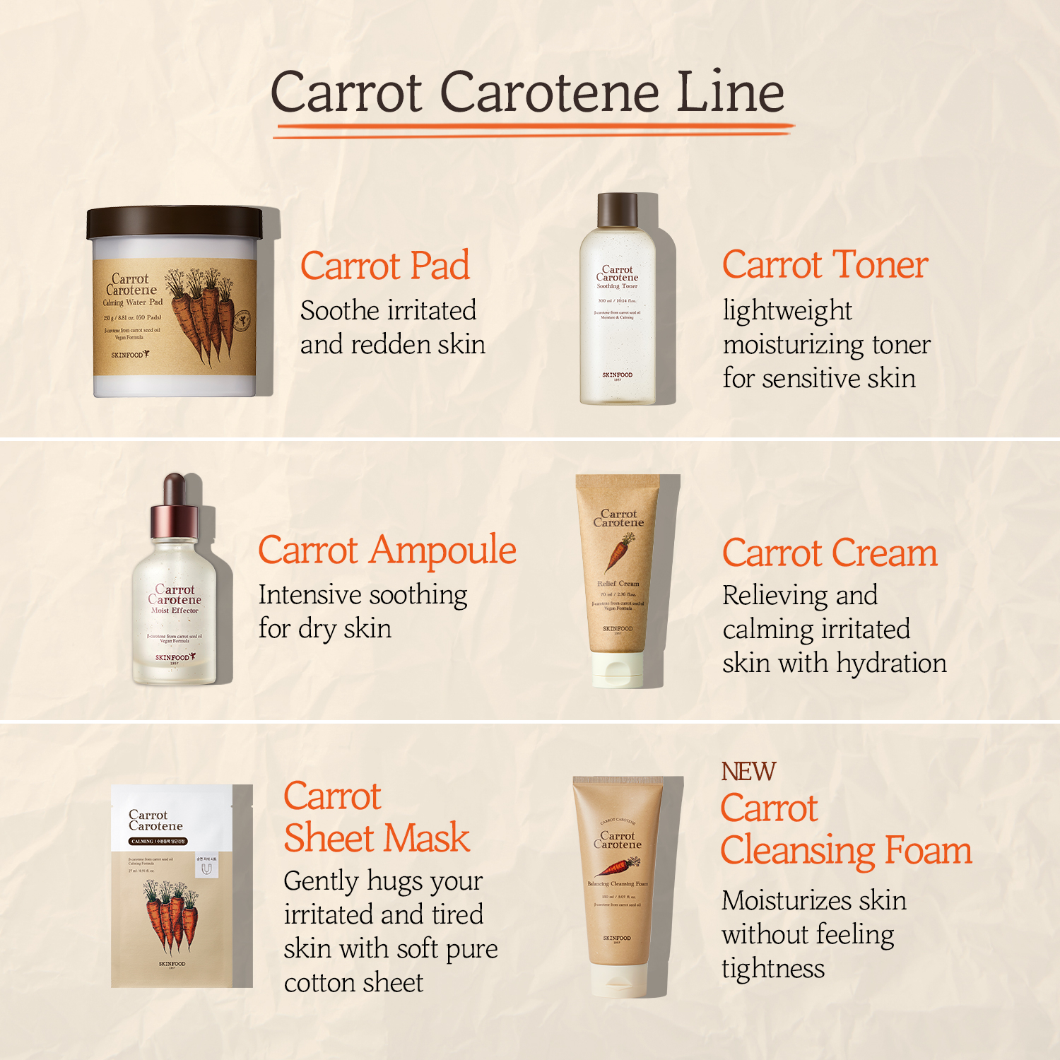 [SKINFOOD Official] Carrot Carotene Relief Cream 70ml / Soothing ...