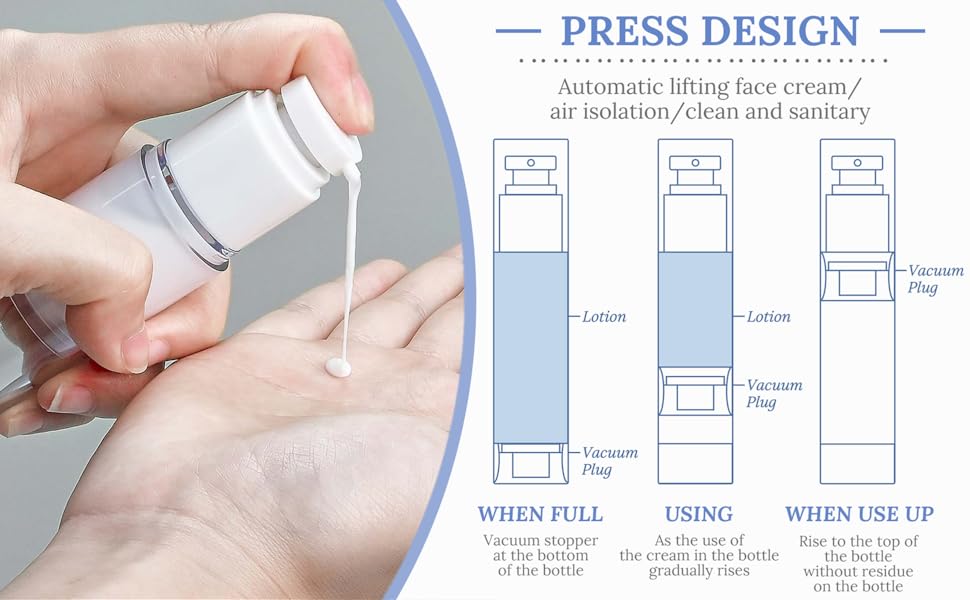 [SG] Vacuum Dispenser 30ml 50ml 100ml Perfume Atomizer Clear Refillable ...