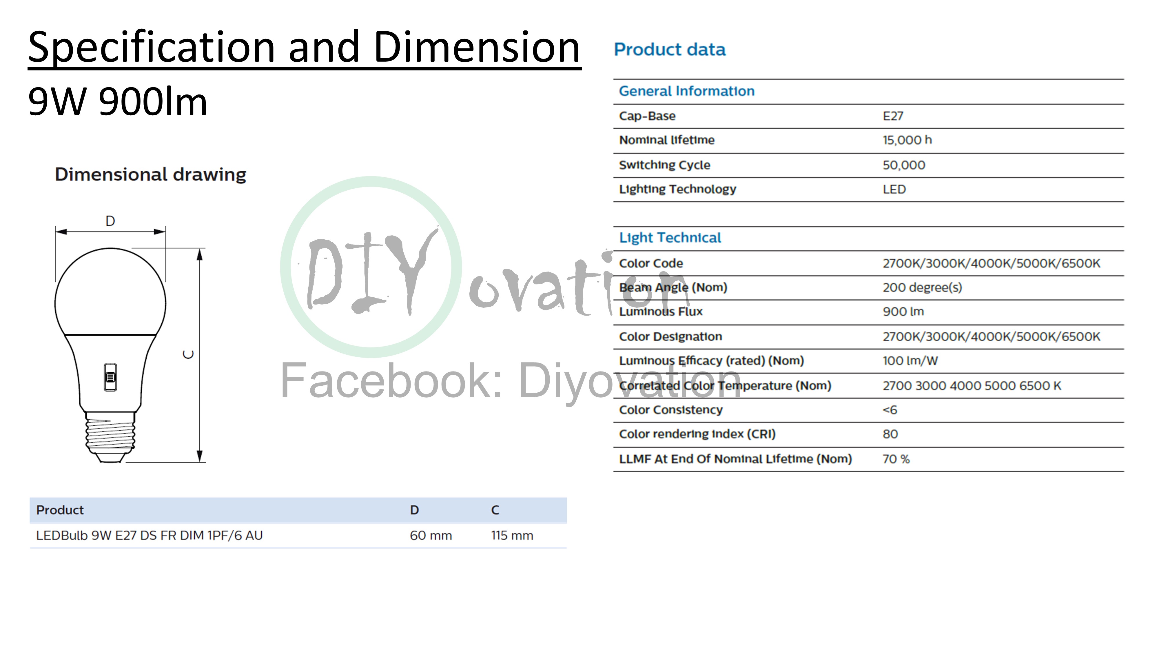 Philips 9W/ 14W E27 LED bulb/ 5 Selectable Light color temperature ...