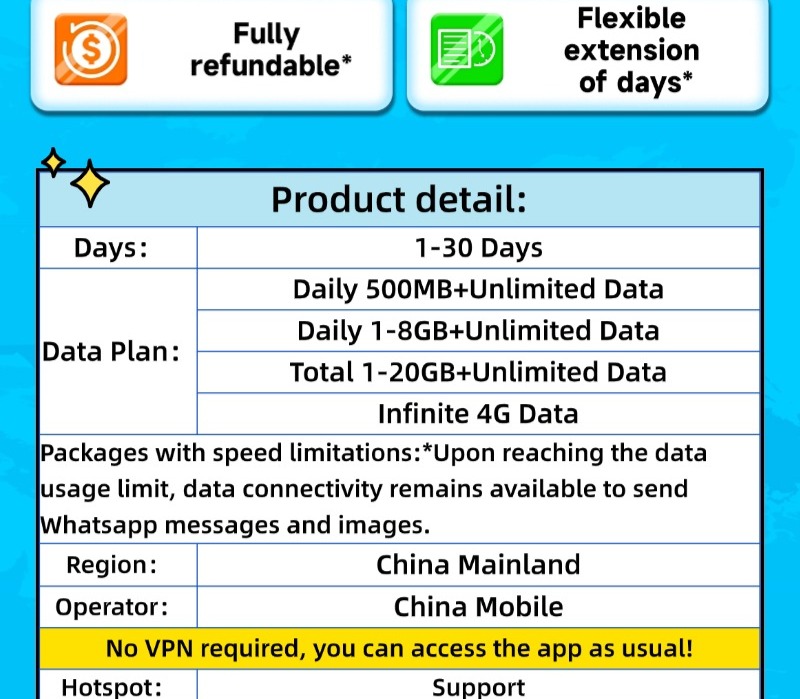 China eSIM 5G 3-30 Days 3-50GB Unlimited Data China Mainland eSIM China eSIM Card | Shopee Singapore