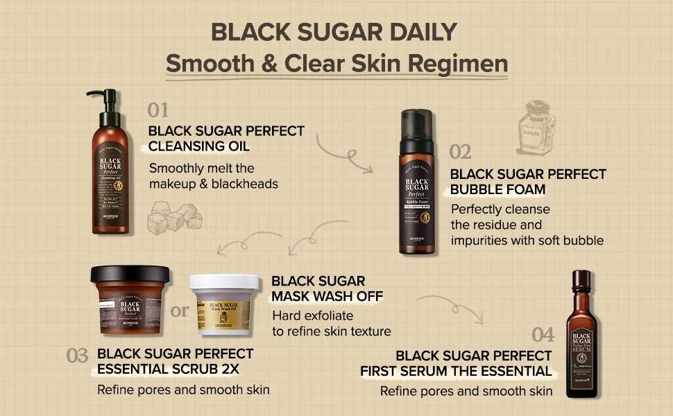 [SKINFOOD Official] Black Sugar Mask Wash Off 120g / Facial and Body ...