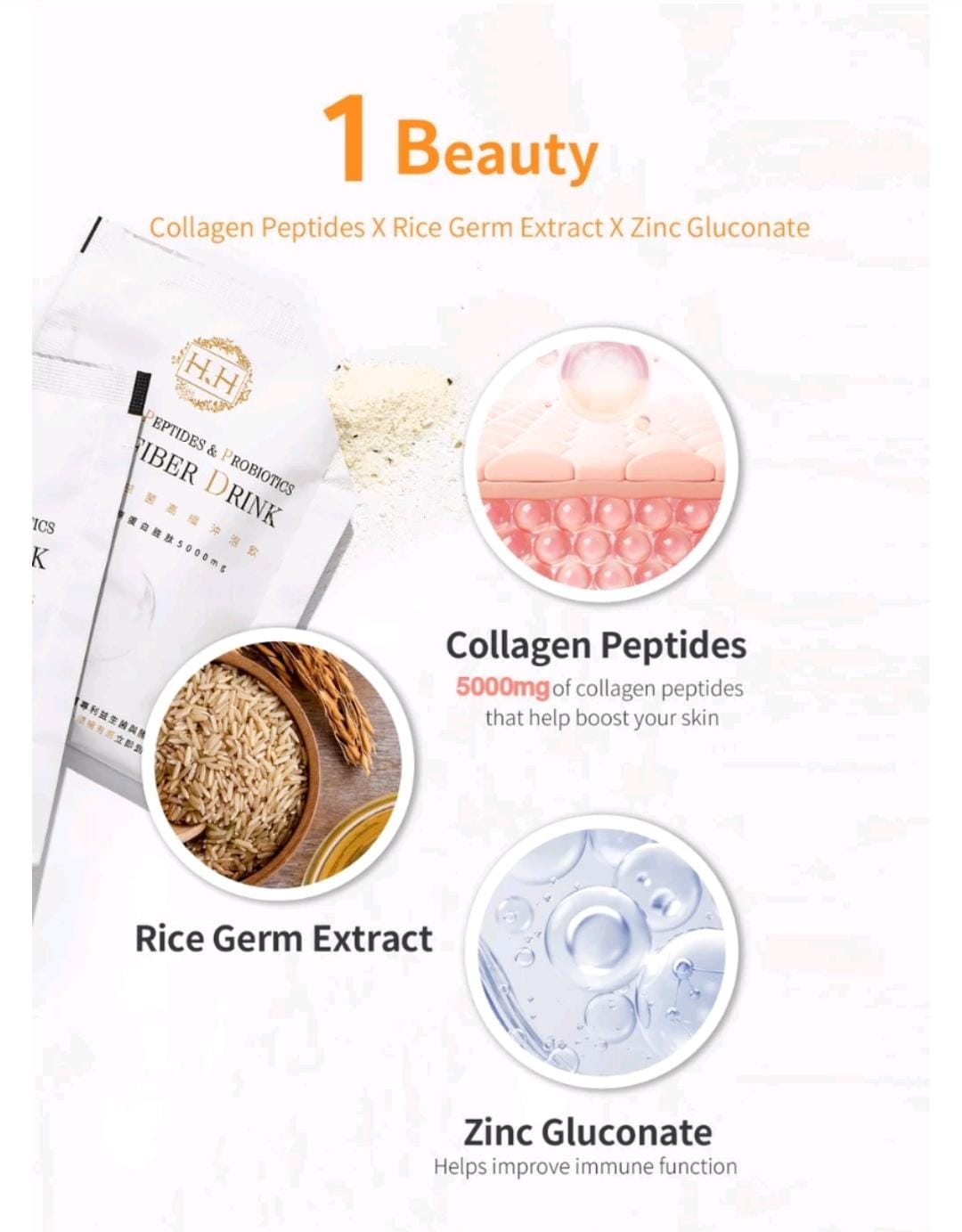 HH Collagen Peptides & Probiotics High Fiber Drink (15 Packs) | Shopee ...