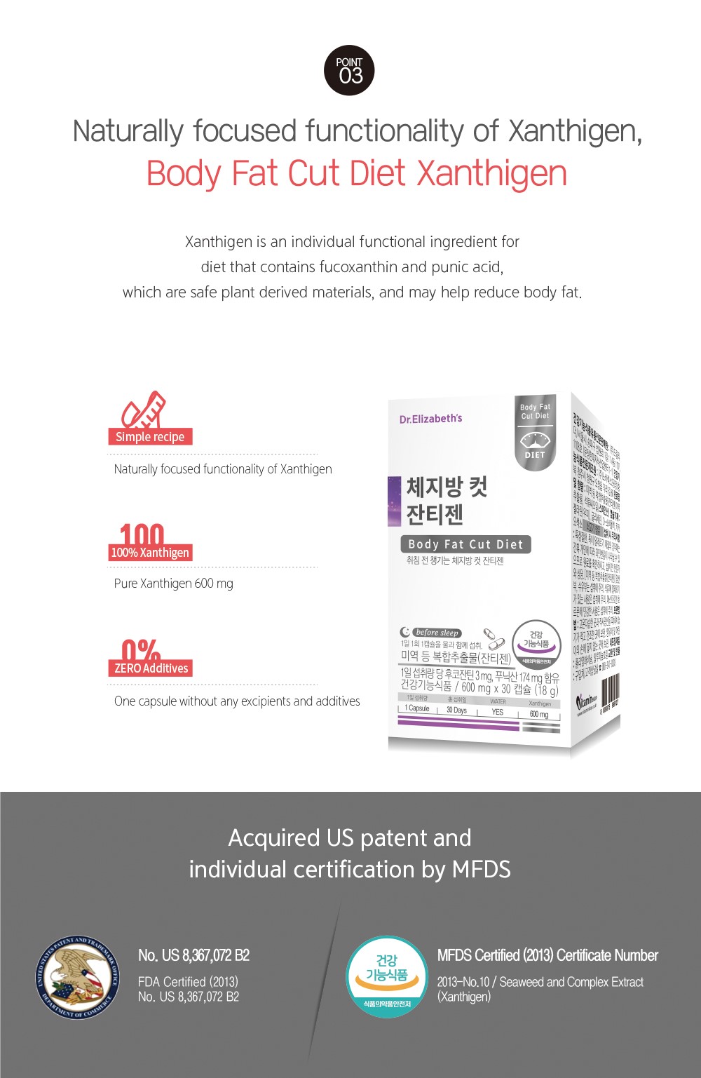 Dr.Elizabeth's Body Fat Burner & Slimming Body Fat Cut Xanthigen (30 ...