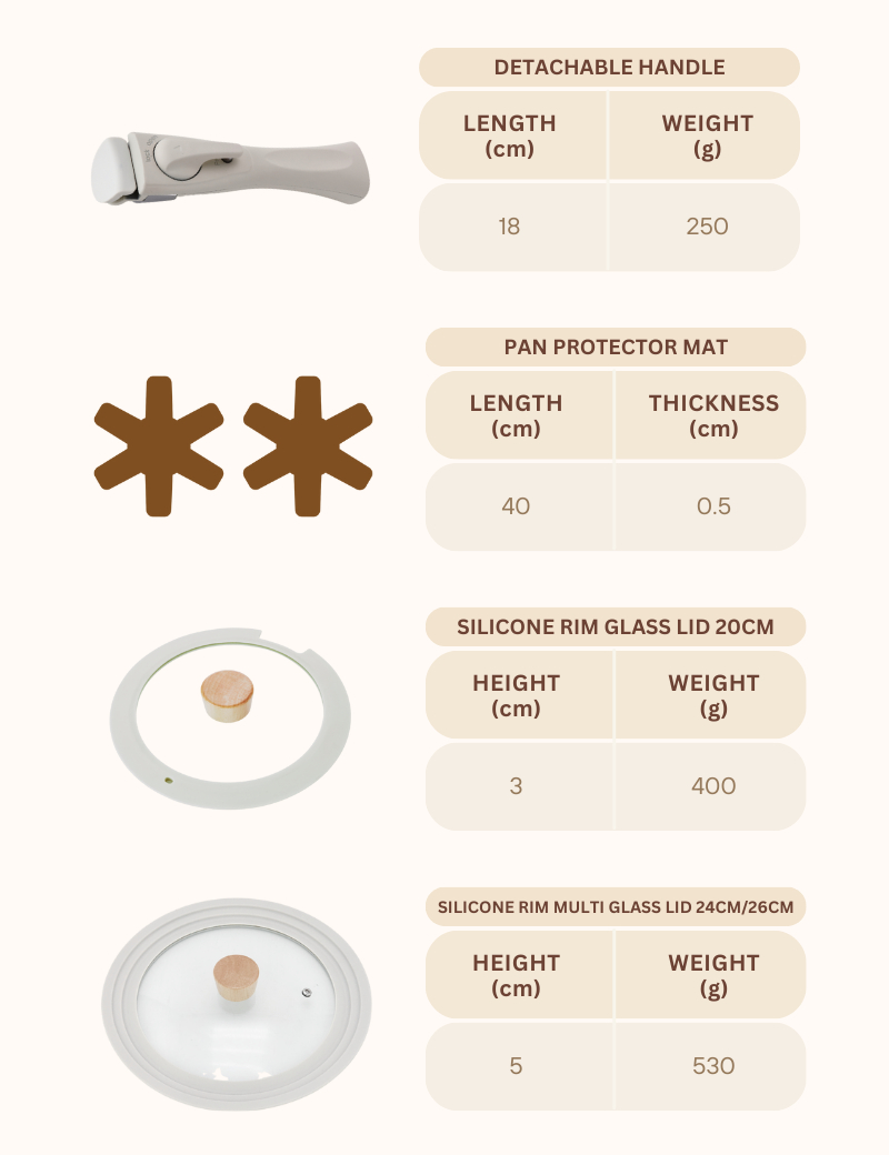 NEOFLAM Fika Midas Plus 8 Piece Collection │ Detachable Handle | Shopee ...