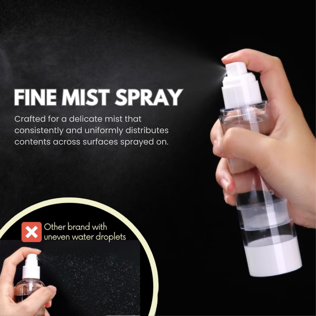 mixshop Travel Vacuum Dispenser, Refillable Liquid, Spray, Pump, Eye ...