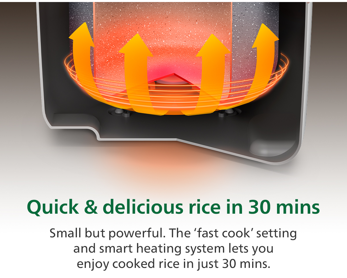 Philips HD3170/62 | Compact Digital Rice Cooker | 0.85L | 8 Cooking ...