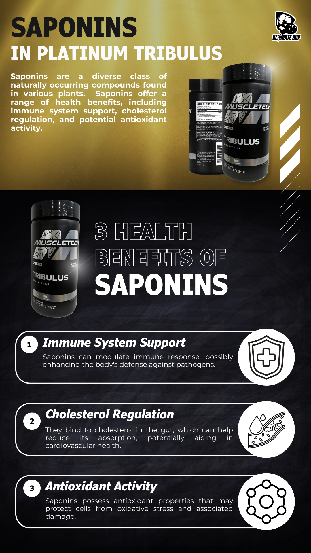 MuscleTech, Platinum 100% Tribulus, Ultimate Male Vitality ...