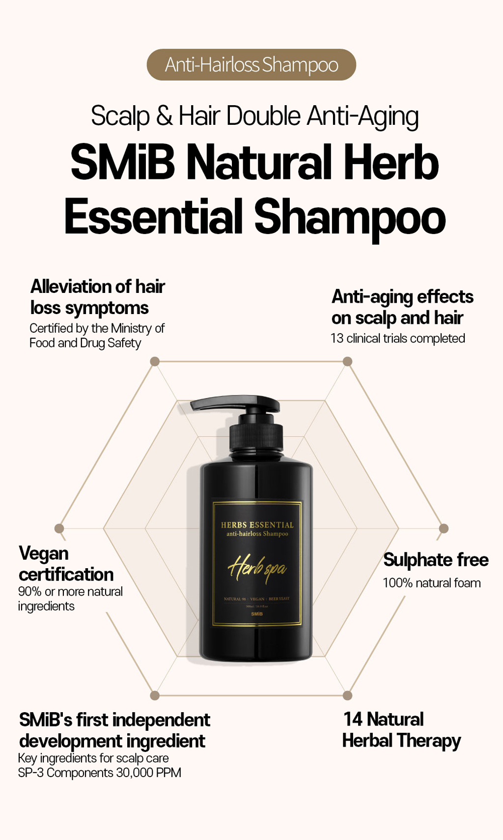 [ SMIB ] - Herbs Essential Anti-hair Loss Shampoo - Vegan and Sulfate ...