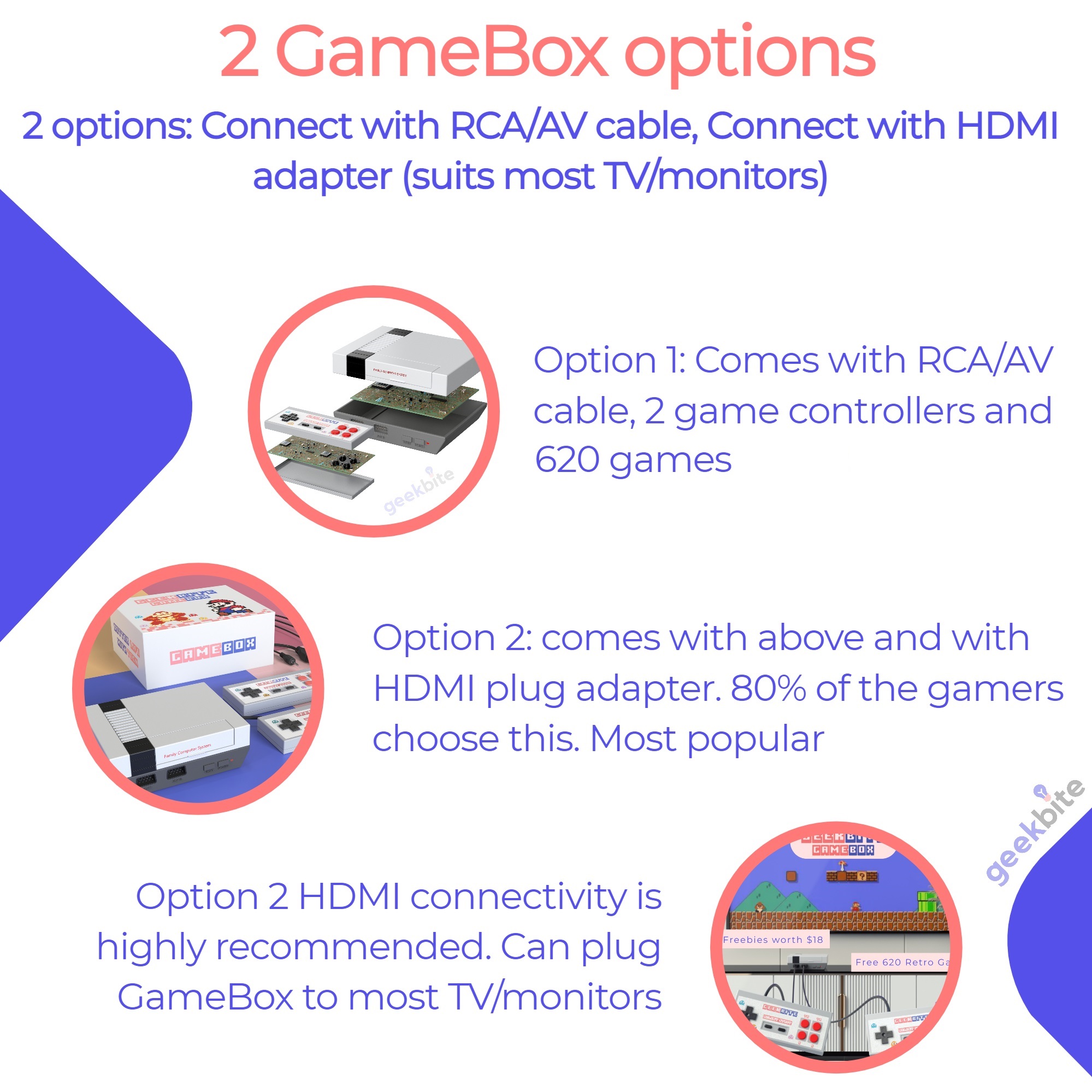 GeekBite GameBox USB Retro Game TV Console NES Classic (Latest SG ...