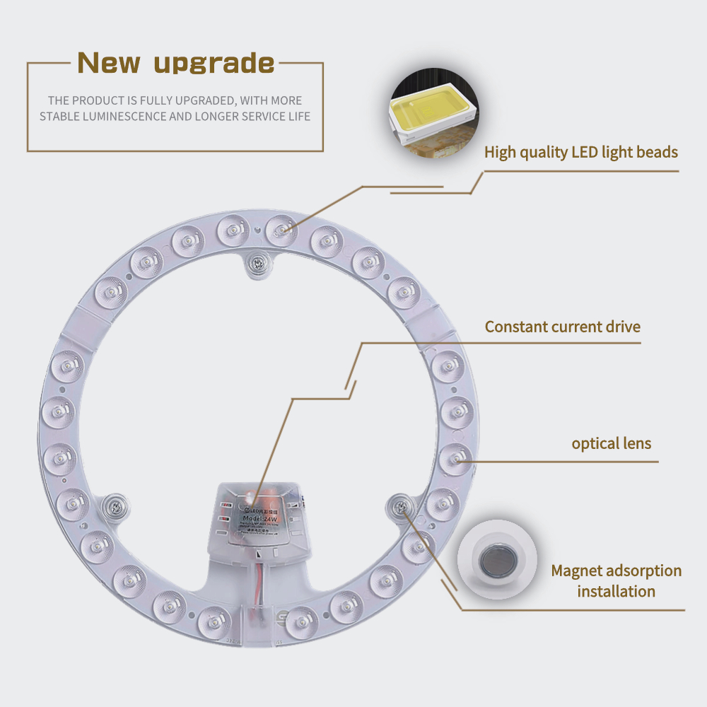 LED Ceiling Light replacement 18W 24W 36W Remote control dimming ...