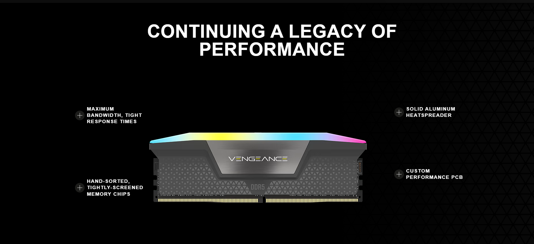FUWELL- CORSAIR VENGEANCE RGB 32GB/64GB KIT DDR5 5200/5600/6000MHz DRAM ...