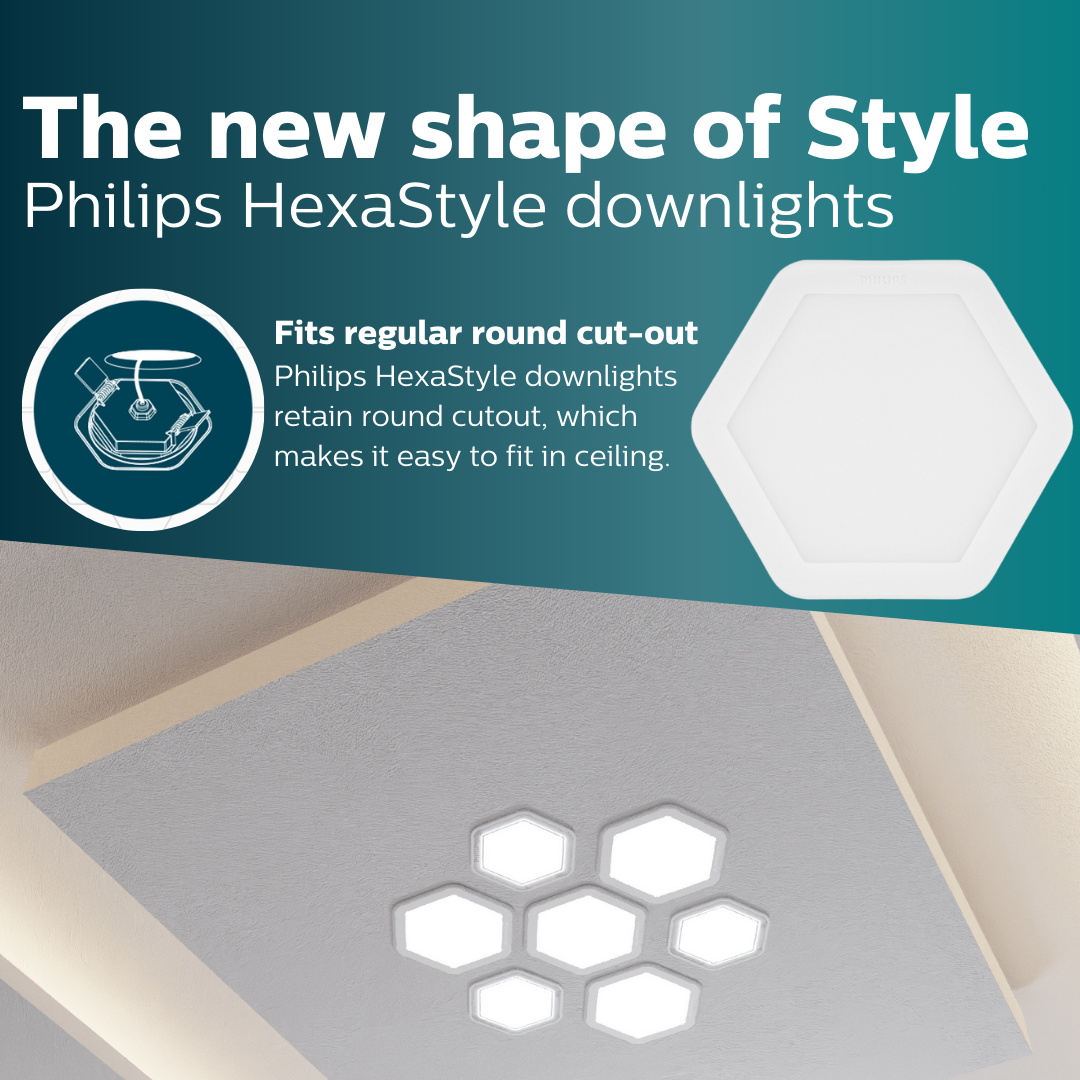 Philips Hexastyle Downlight | Hexagonal Downlight with Round Cutout ...