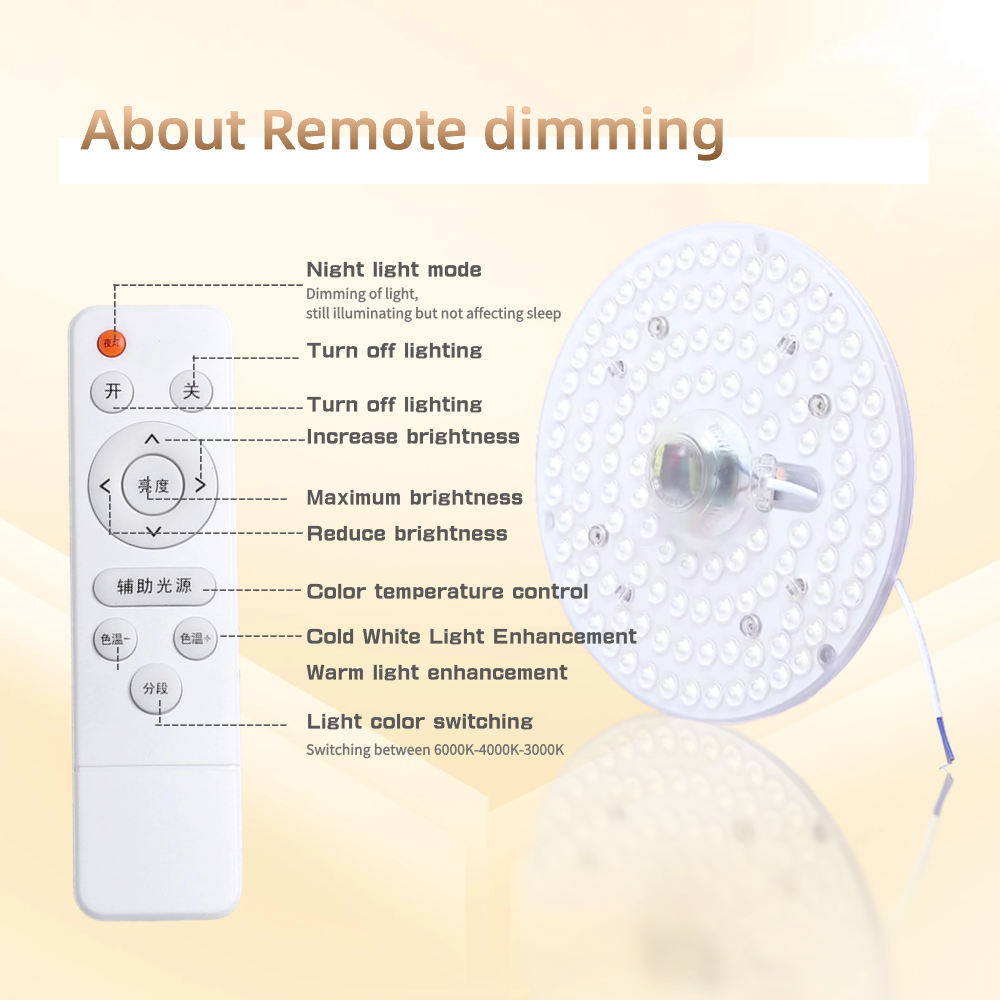 [Local Stock]LED Ceiling Light replacement Magnetic led light module ...