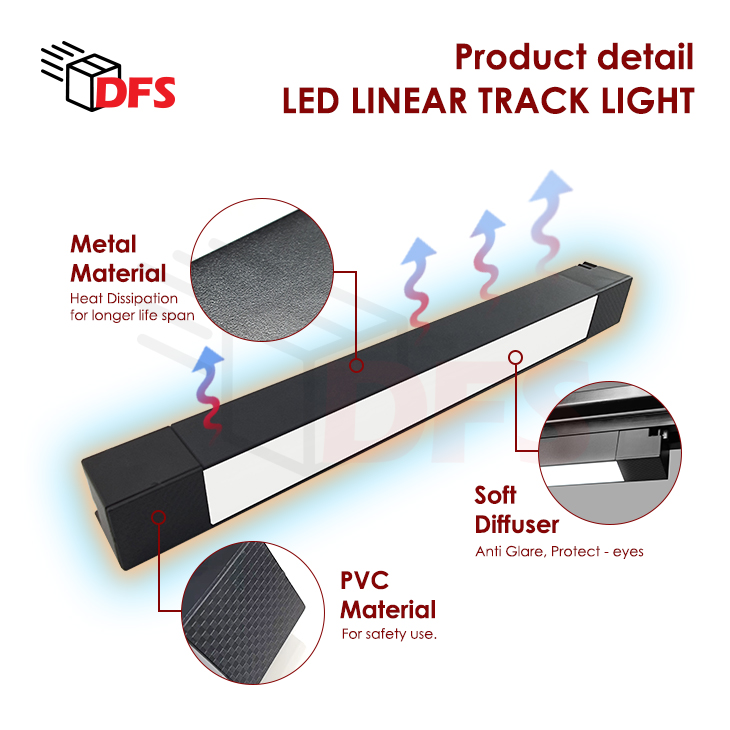 DFS LED Linear Track Light 20W/30W Flood Light Linear Light 6000K ...