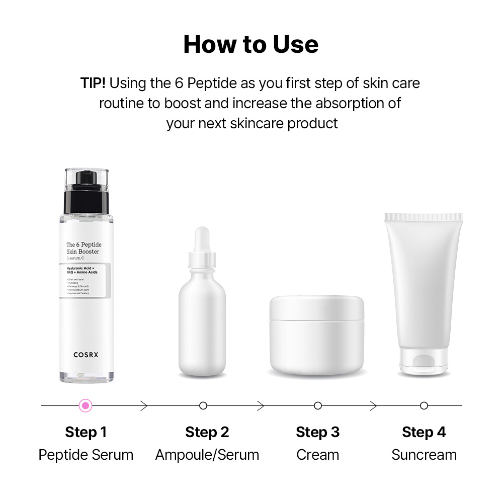 [COSRX] The 6 Peptide Skin Booster Serum 30ml, 150ml, Skin Flooding ...