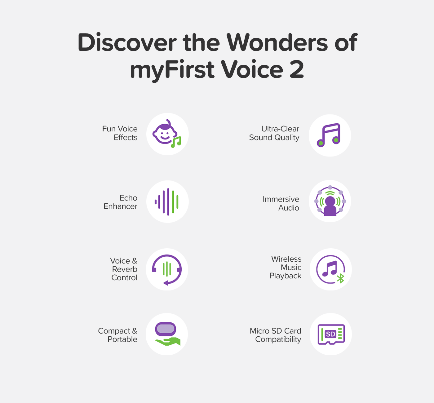 myFirst Voice 2 Portable Interactive Microphone & Wireless Speaker with Dynamic Voice Modes ...