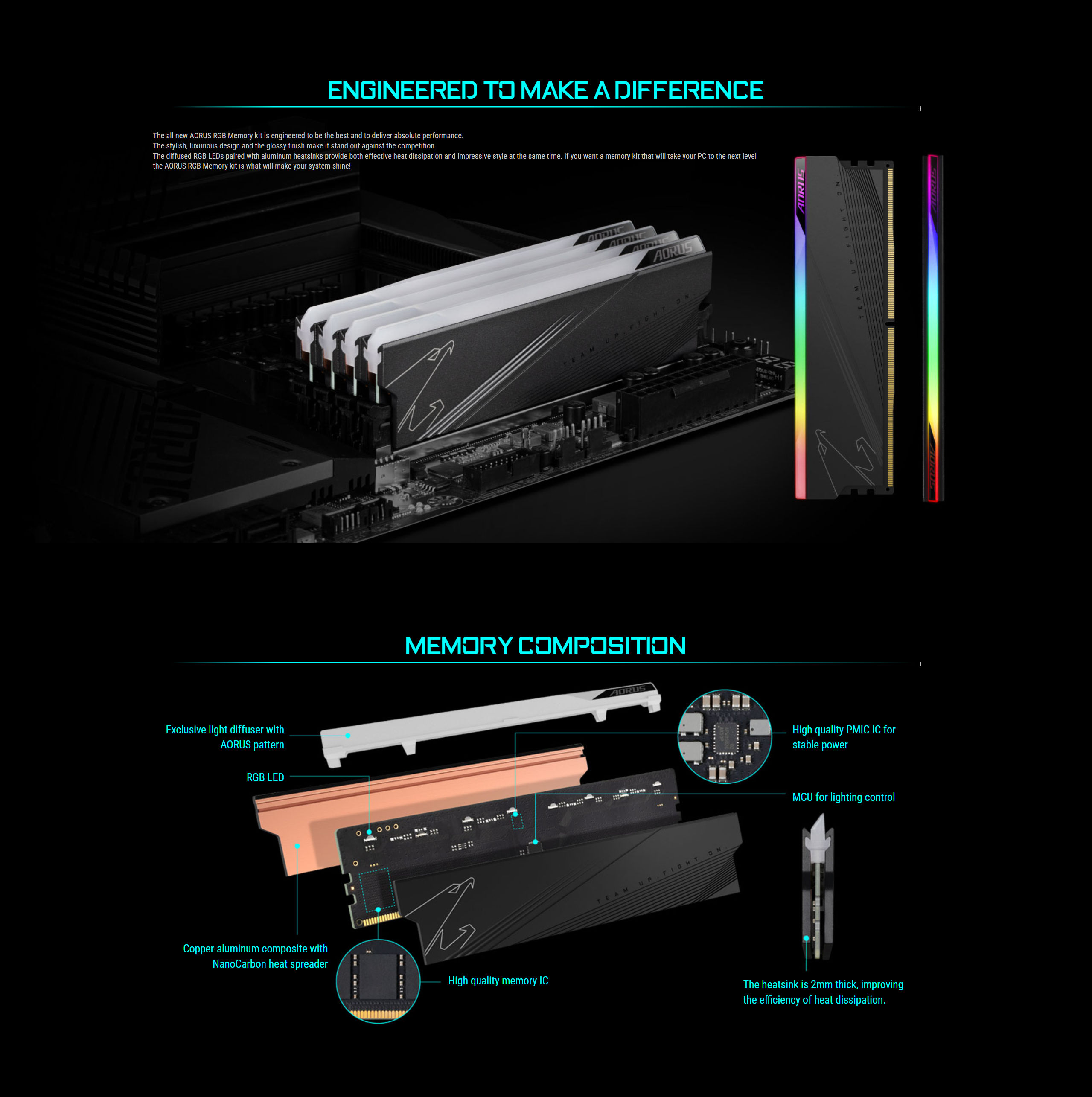 AORUS DDR5 32GB (2x16GB) RGB Memory 6000MHz - Gigabyte RAM | Shopee ...