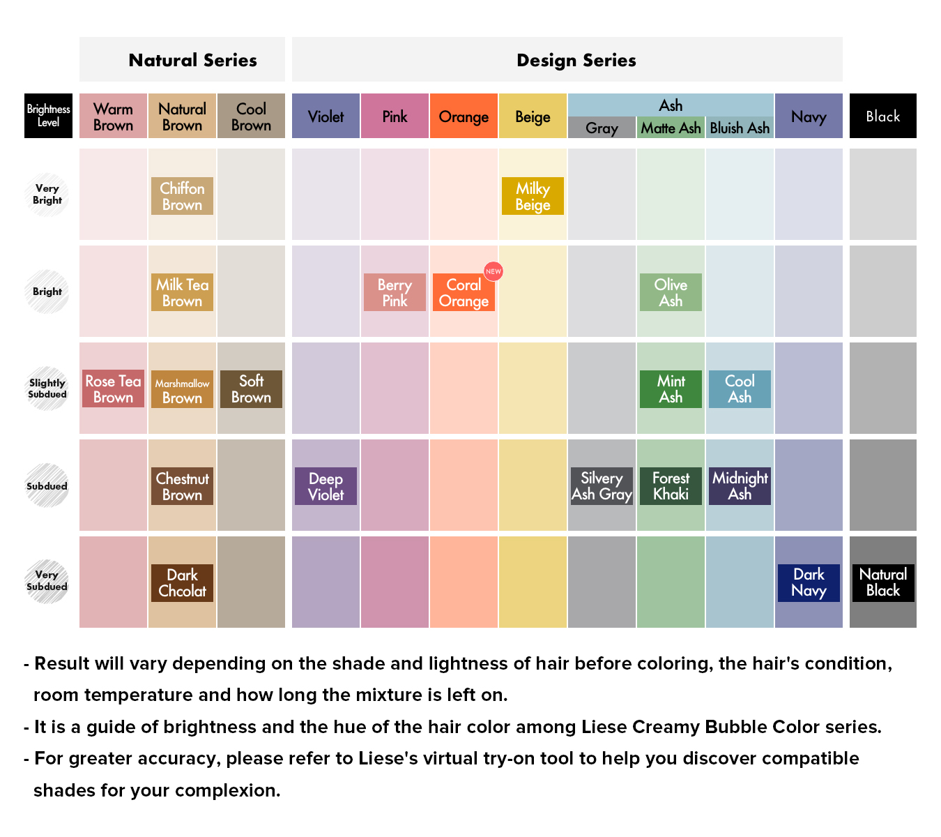 Liese Design / Natural Series Creamy Bubble Hair Dye (16 Colors) KAO ...