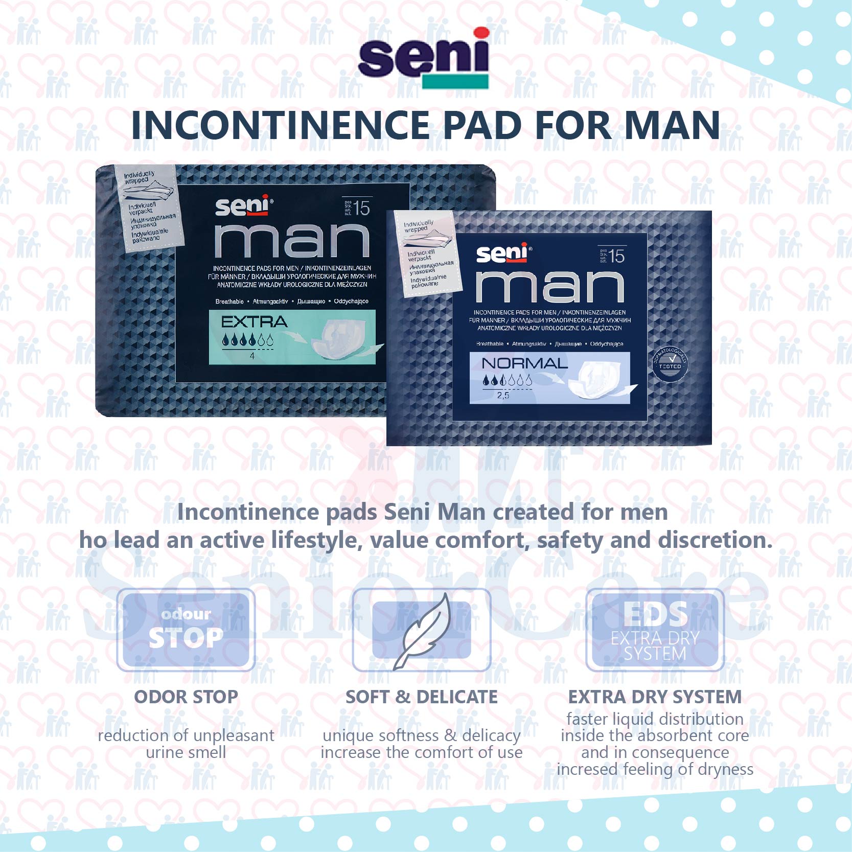 *VALUE BUNDLE* SENI CARE Incontinence Pad for Men Man - Underpad ...