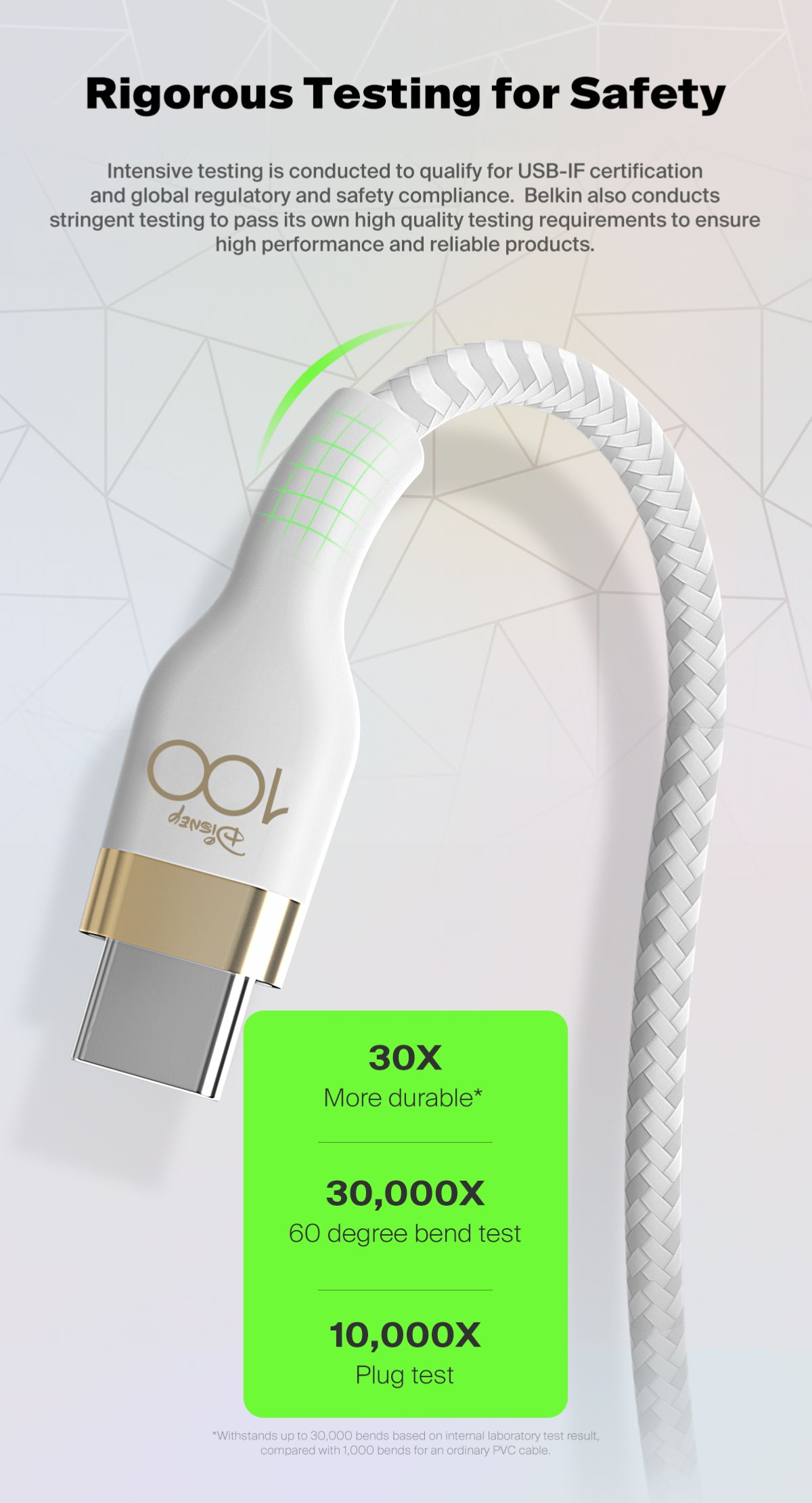 Belkin CAB011qc2MBK-DY/CAB011qc2MWH-DY Disney Series BoostCharge ...