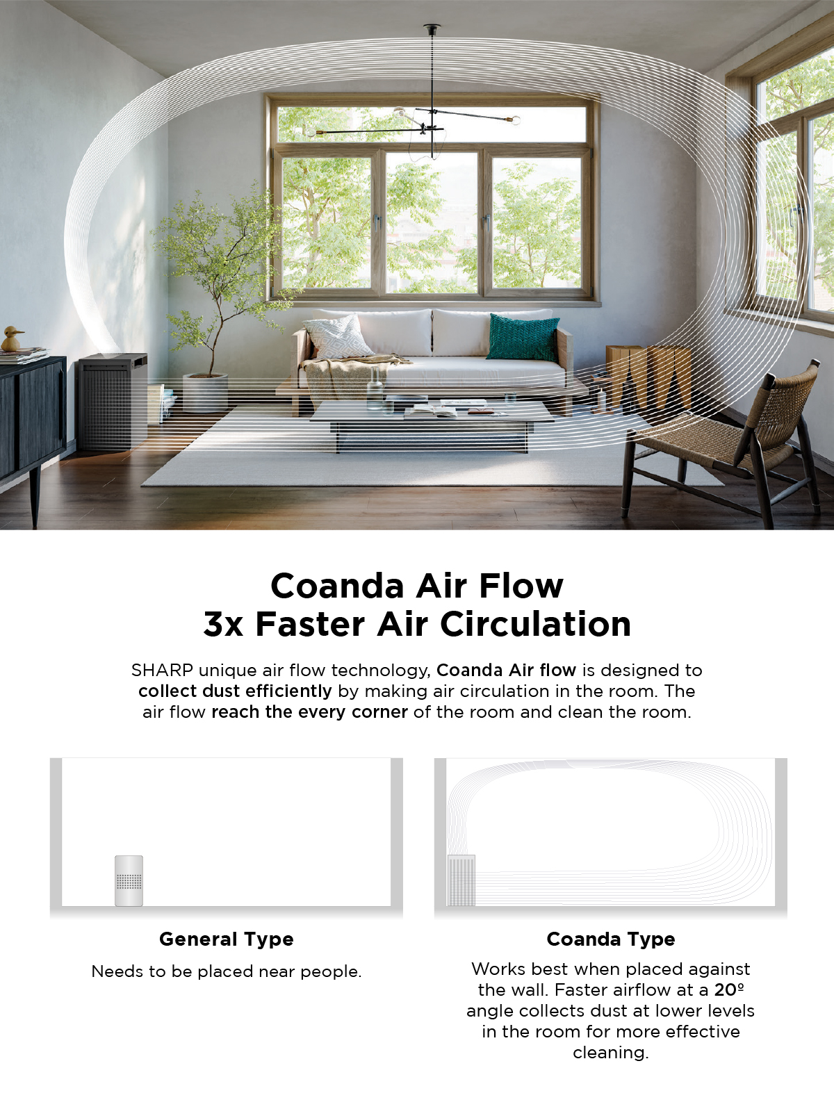 Sharp Plasmacluster Purefit Air Purifier 84m² FX-S120E-H with HEPA ...