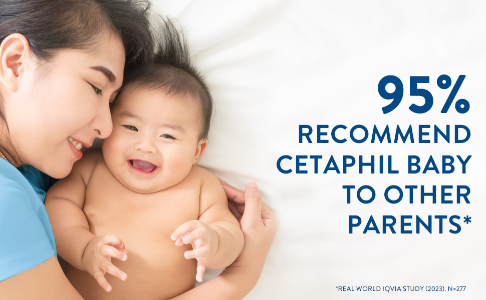 Cetaphil Baby Travel Kit, 50ml (Wash & Shampoo + Lotion Travel Kit 50ML ...