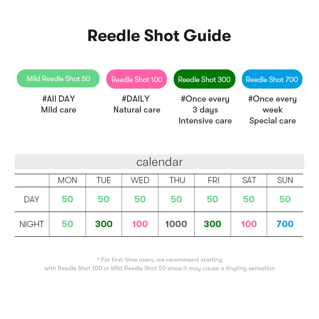 [VT] Mild REEDLE SHOT 50 50ml skin booster, skin absorption improvement ...