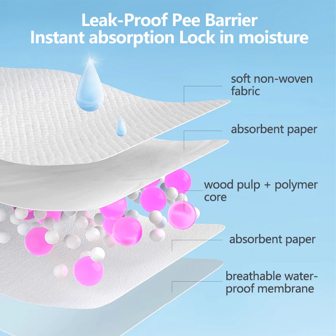[SG] Thick pet pee pad pet training pad pee pad dog pet urine pad dog ...