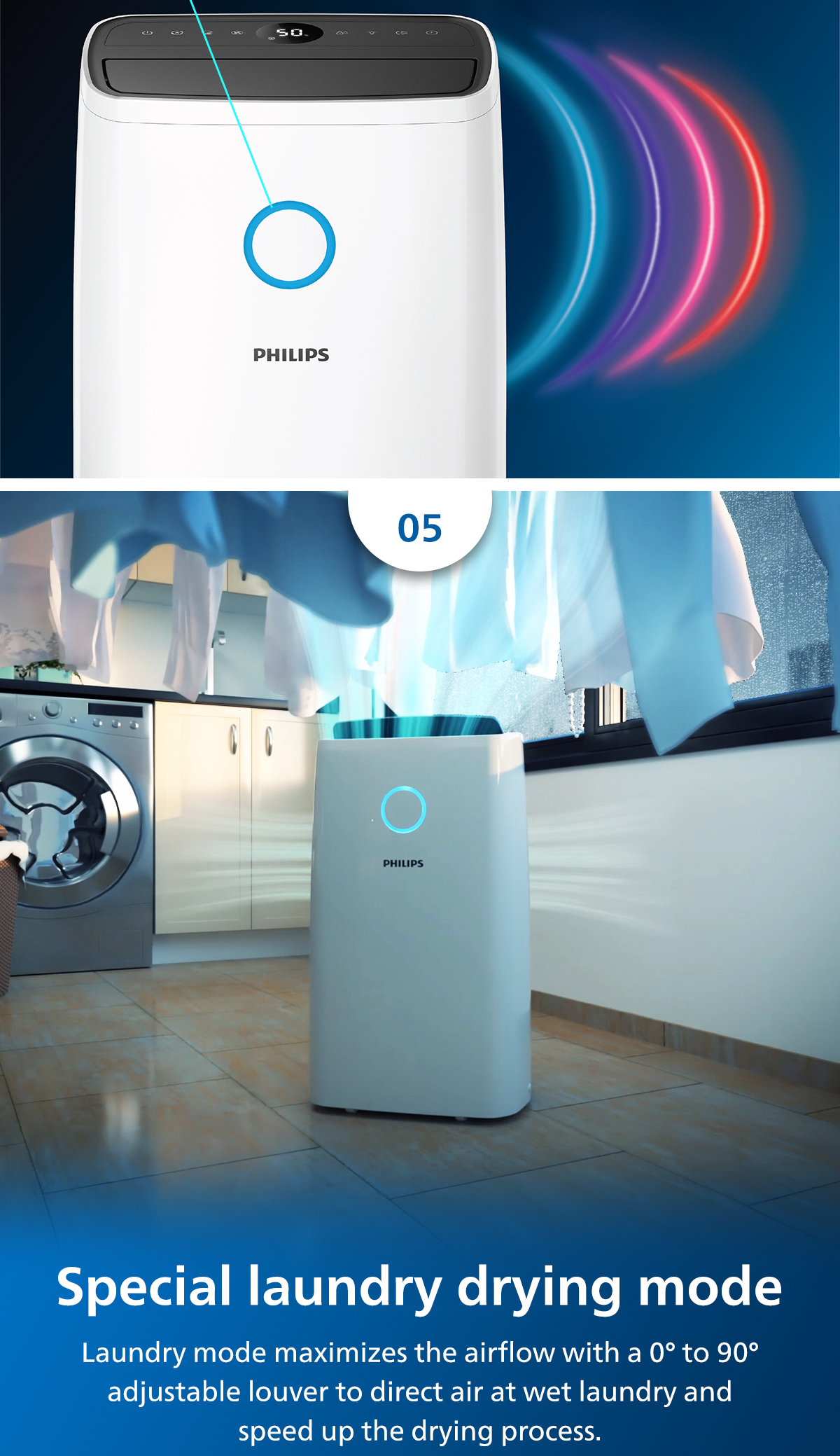 PHILIPS Air Dehumidifier with Aroma Dispenser Series 3000 - DE3223/30 ...